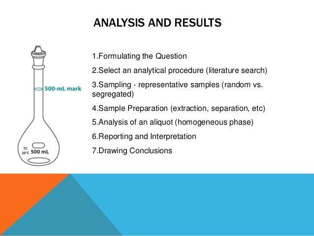 Analytical cchemistry
