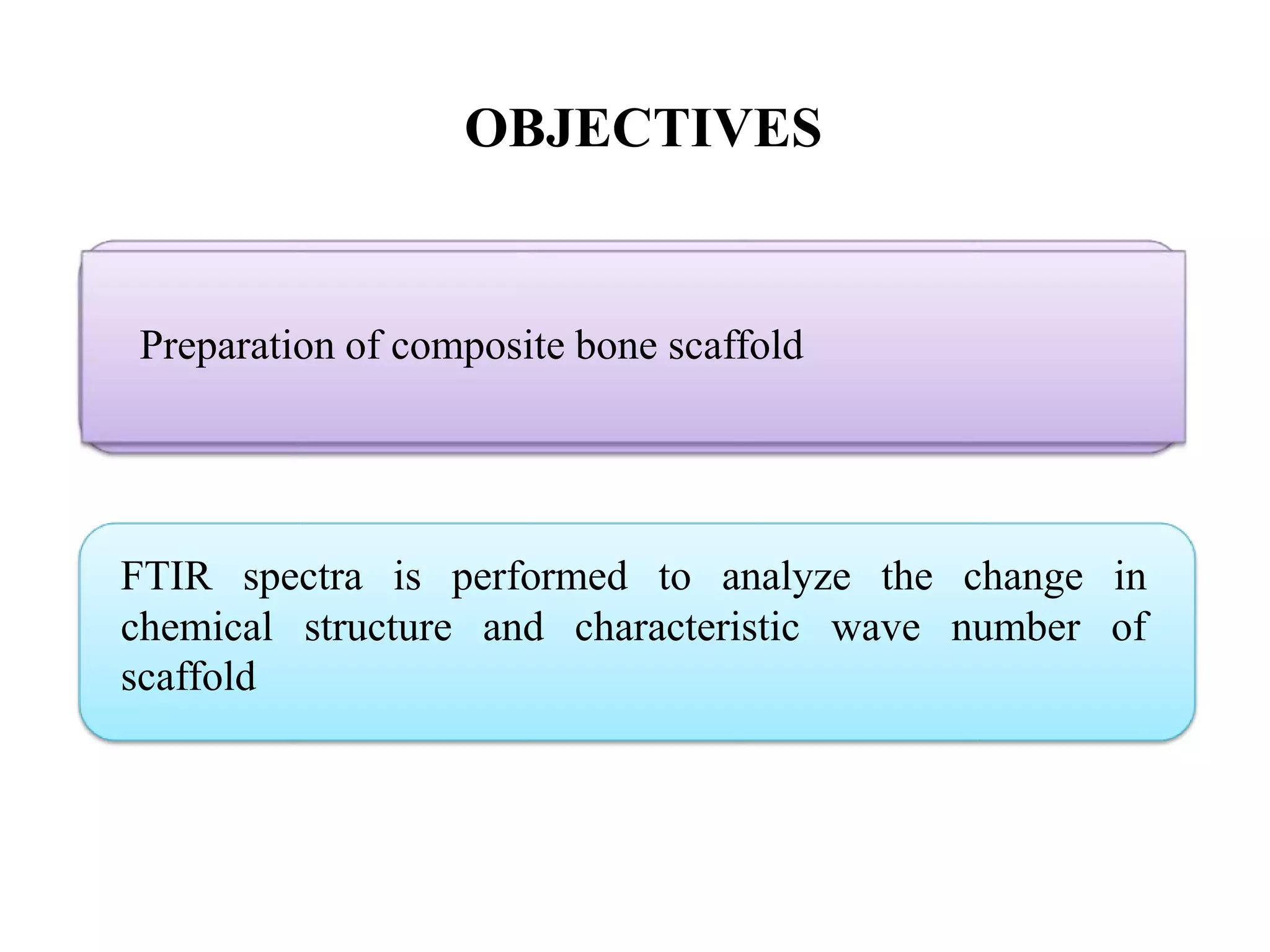 Analytical characterization of bone scaffold for tissue engineering | PPTX