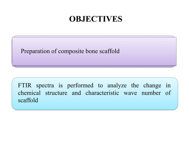 Analytical Characterization Of Bone Scaffold For Tissue Engineering Ppt