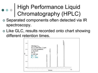 Analytical chemistry | PPT