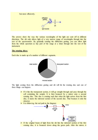 complexometric titration , colorimetry and spectrophotometry | DOCX