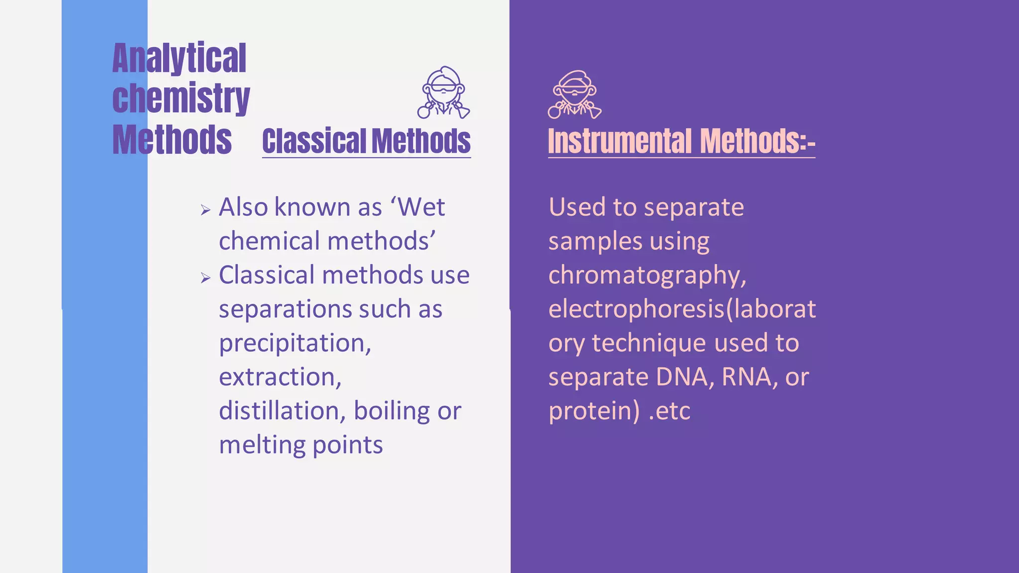 Analytical Chemistry.pdf