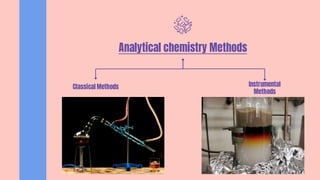 Analytical Chemistry.pdf
