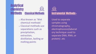 Analytical Chemistry.pdf