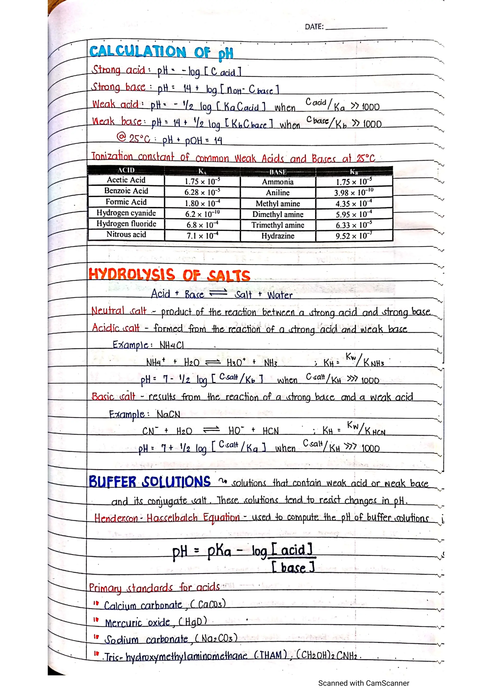 Analytical Chemistry Reviewer - Chem Eng | PDF