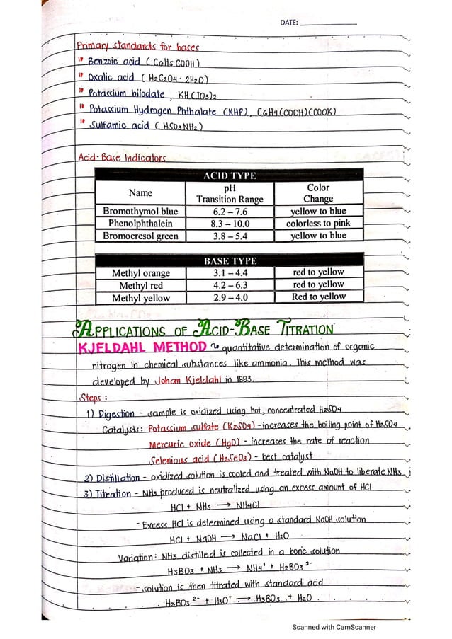 Analytical Chemistry Reviewer - Chem Eng | PDF