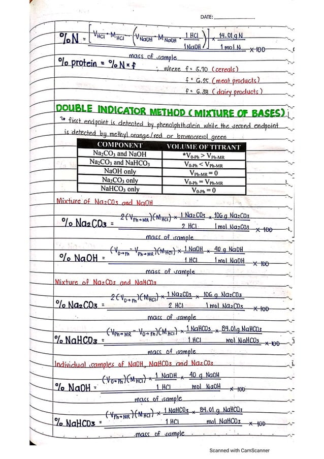 Analytical Chemistry Reviewer - Chem Eng | PDF