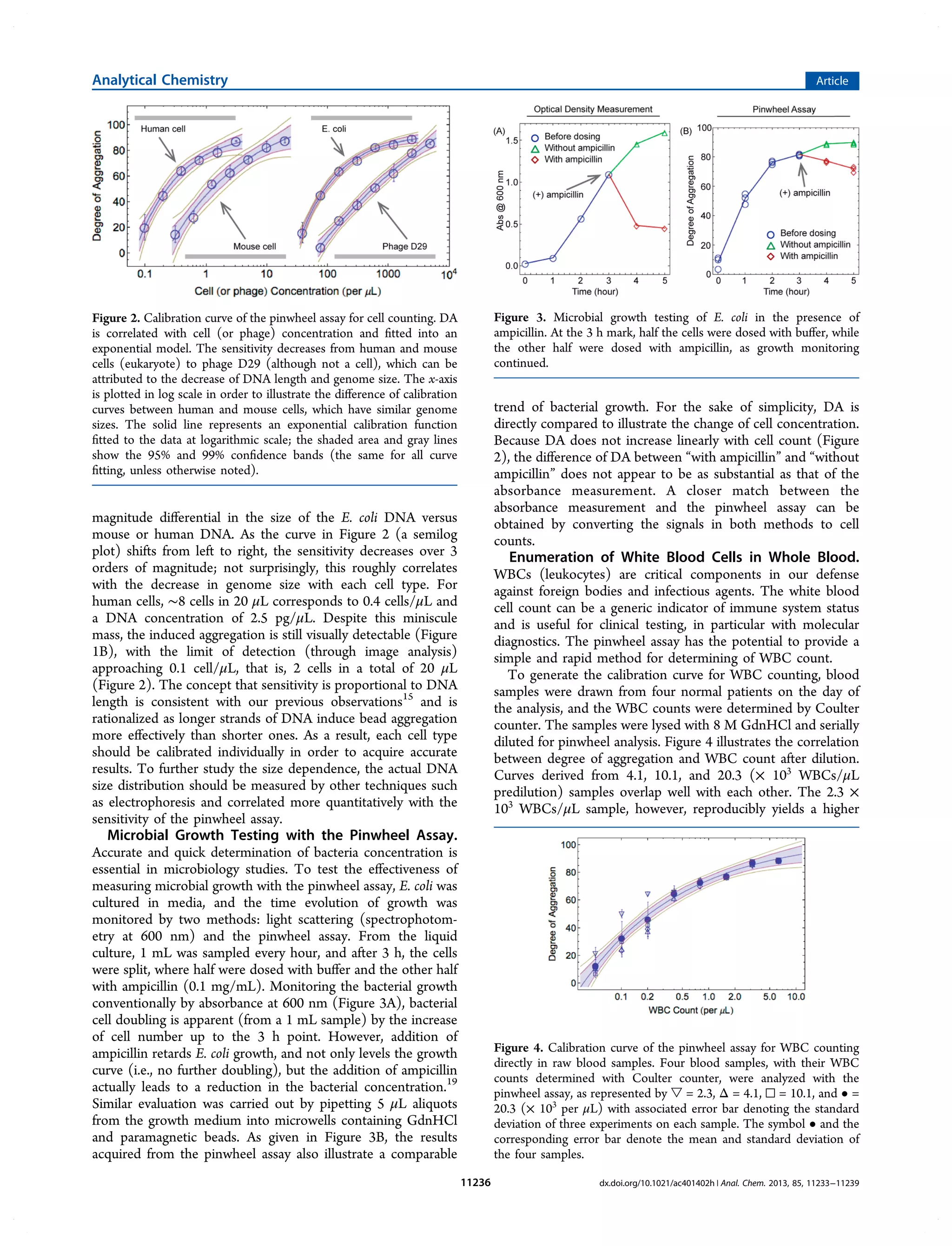Analytical chemistry 2013 qian liu | PDF