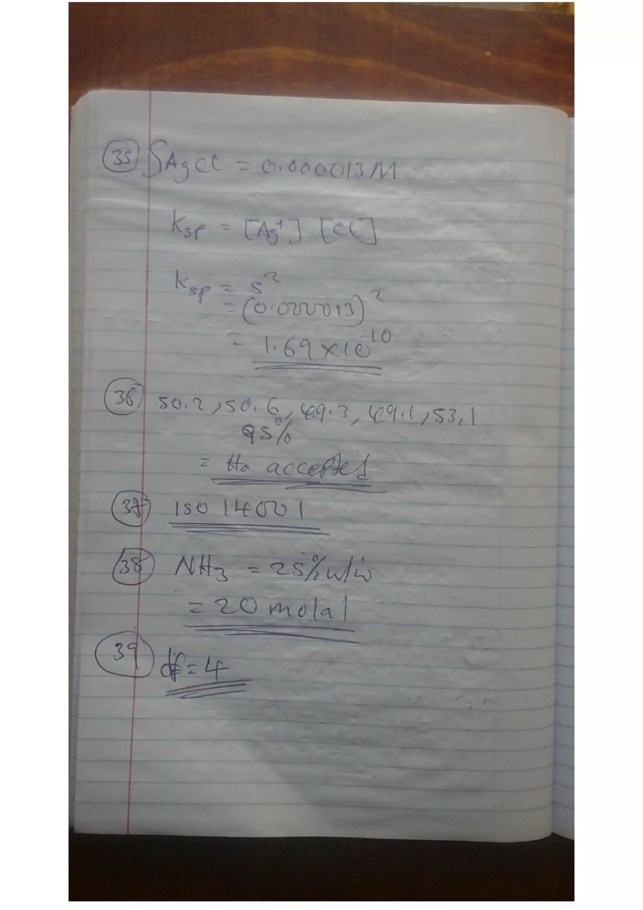 ANALYTICAL CHEMISTRY (CH2021) TUTORIAL SHEET AND SOLUTIONS | PDF