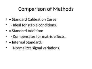 Analytical_Chemistry_Calibration_Techniques.pptx