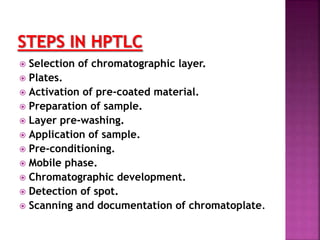 HPTLC | PPTX