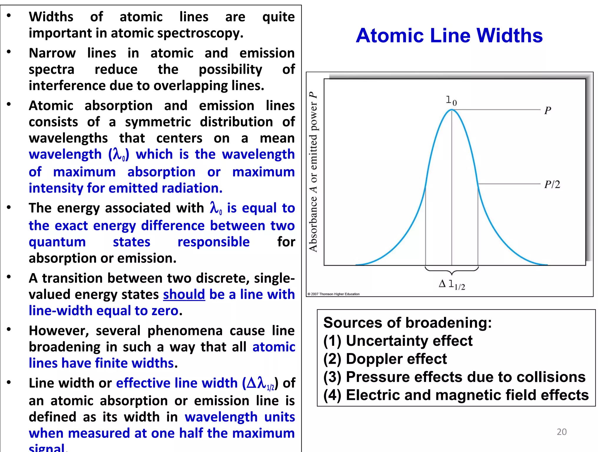 Analytical class atomic absorption spectroscopy, P K MANI | PPT