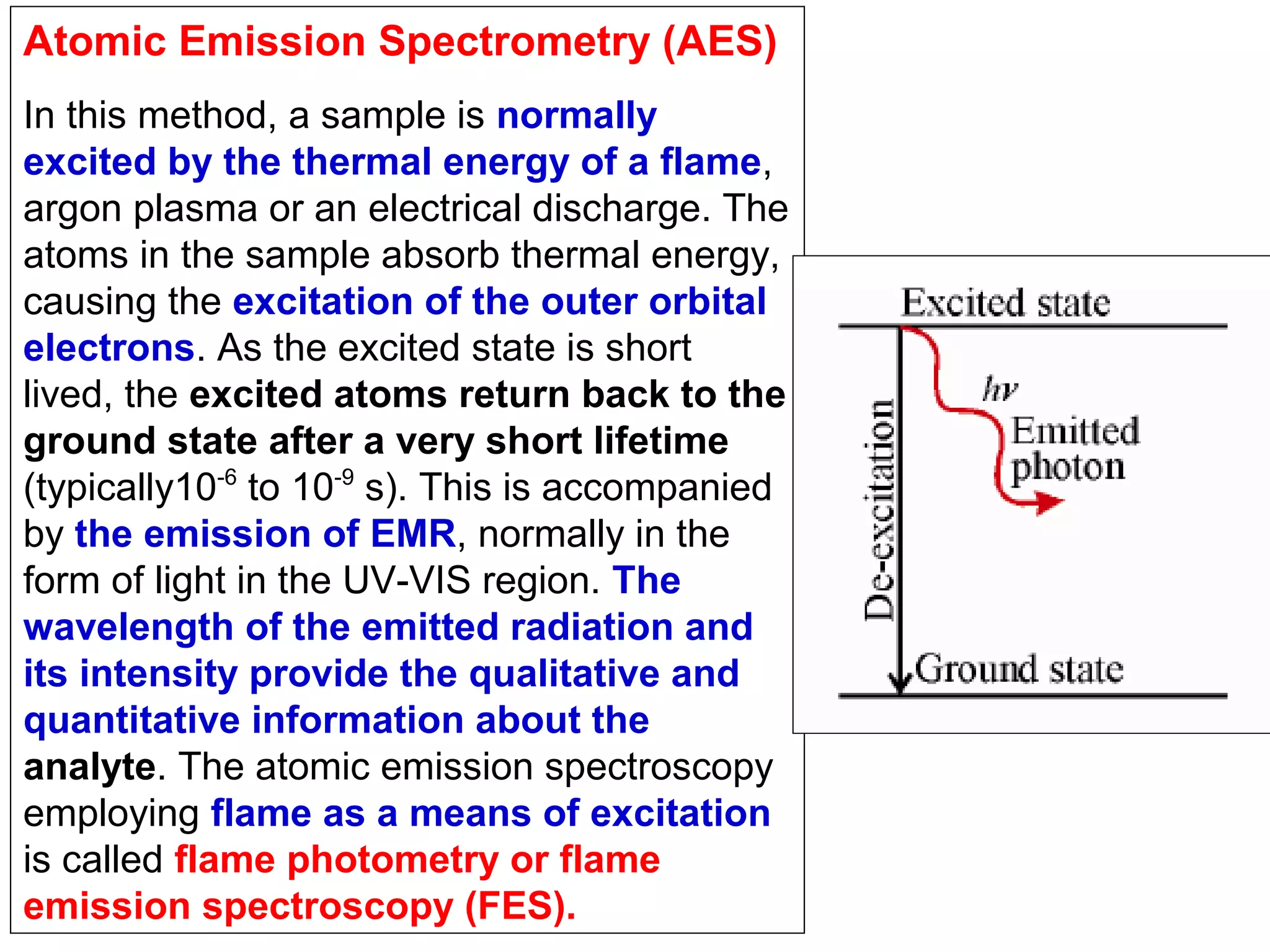 Analytical class atomic absorption spectroscopy, P K MANI | PPT ...
