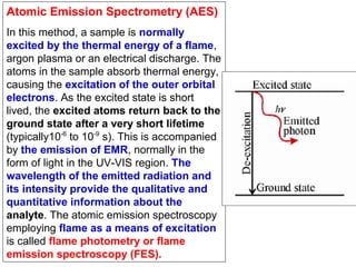 Analytical class atomic absorption spectroscopy, P K MANI | PPT