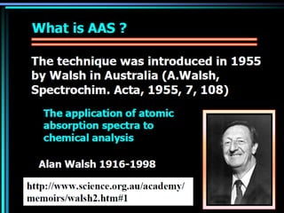 Analytical class atomic absorption spectroscopy, P K MANI | PPT