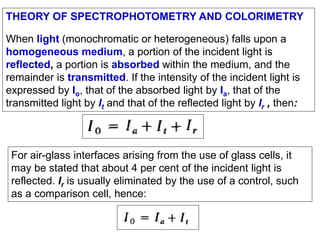 analyticalclass-spectroscopyturbidimetry-140120004923-phpapp02.ppt