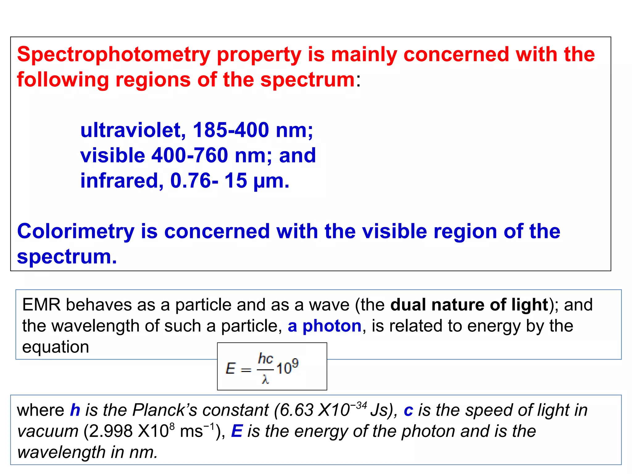 Analytical class spectroscopy, turbidimetry | PPT