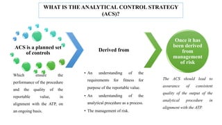 Analytical control strategy 1 | PPTX