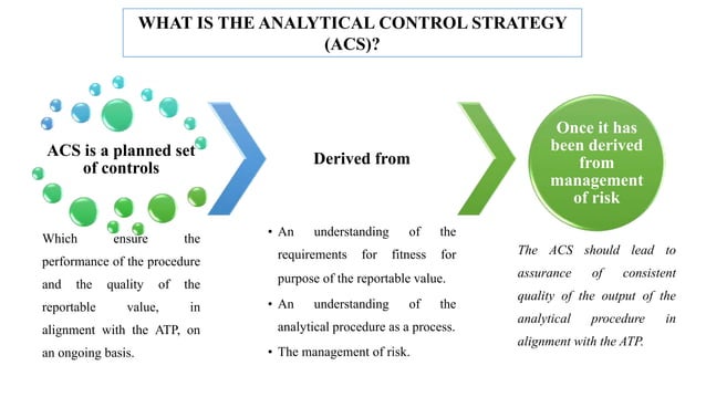 Analytical control strategy 1 | PPTX