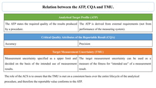 Analytical control strategy 1 | PPTX