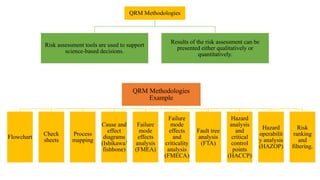 Analytical control strategy 2 | PPT