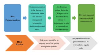 Analytical control strategy 2 | PPT