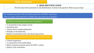Analytical control strategy 3 | PPTX | Chemistry | Science