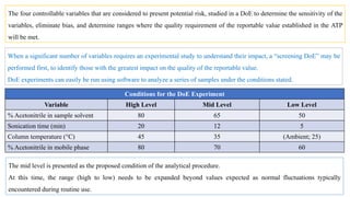 Analytical control strategy 3 | PPTX | Chemistry | Science