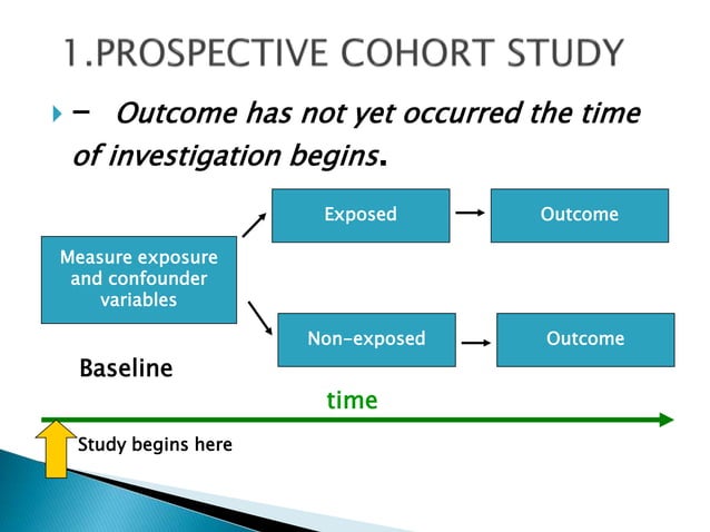 Analytical epidemiology | PPT