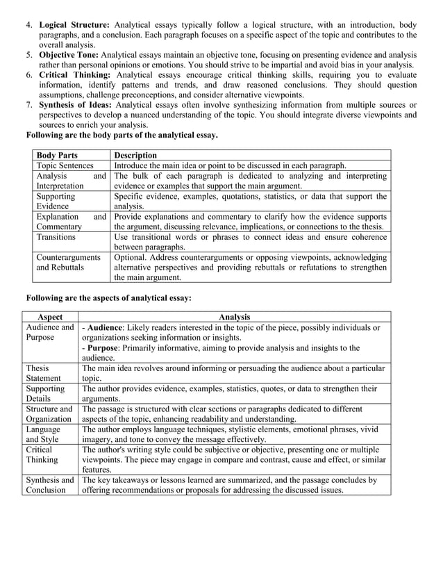 Analytical Essay development, techniques, format, elements, features ...