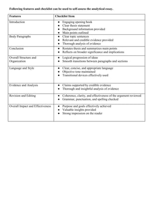Analytical Essay development, techniques, format, elements, features ...