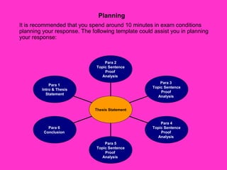 Analytical essay technique | PPT