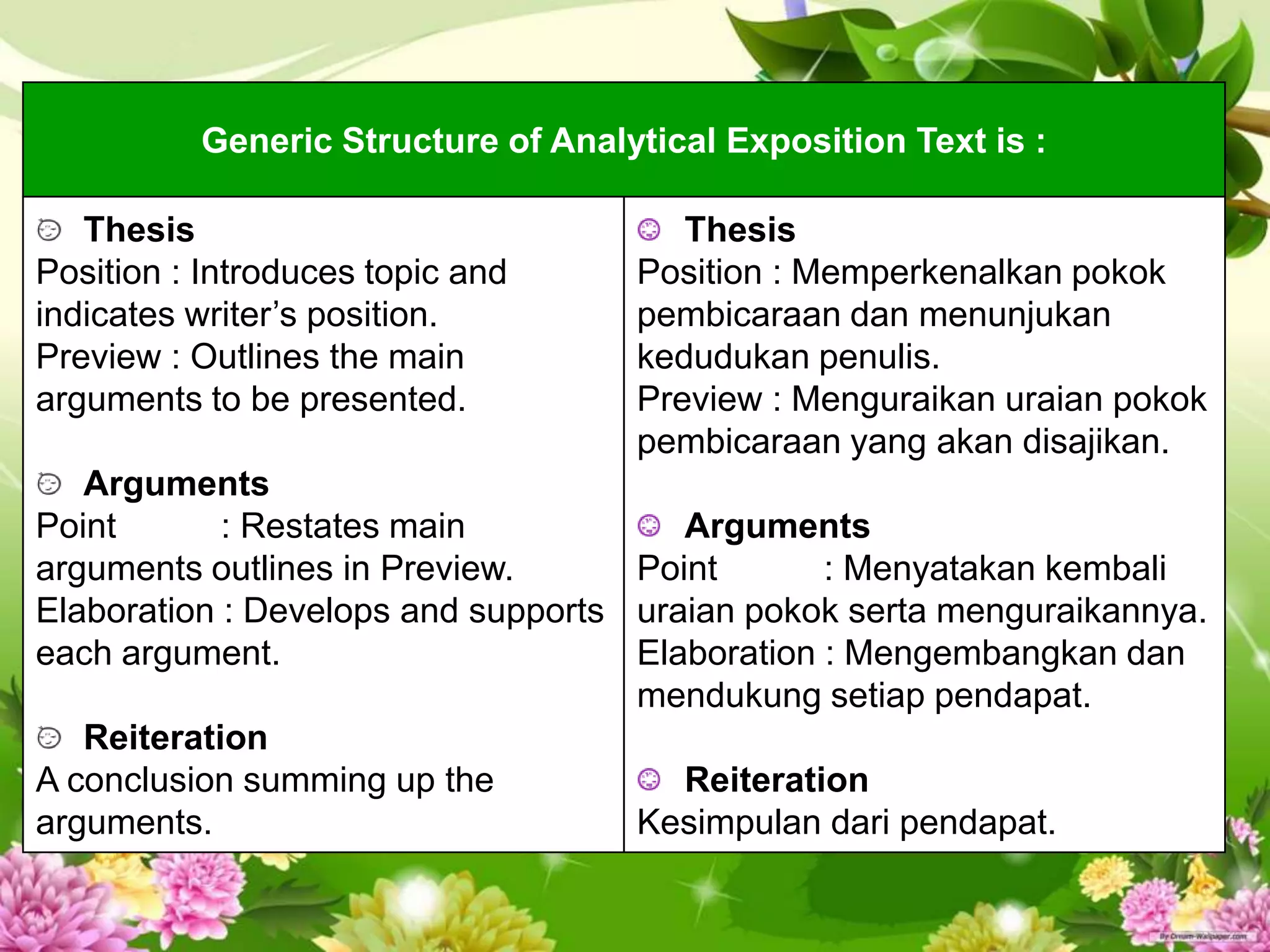 Analytical exposition text | PPTX