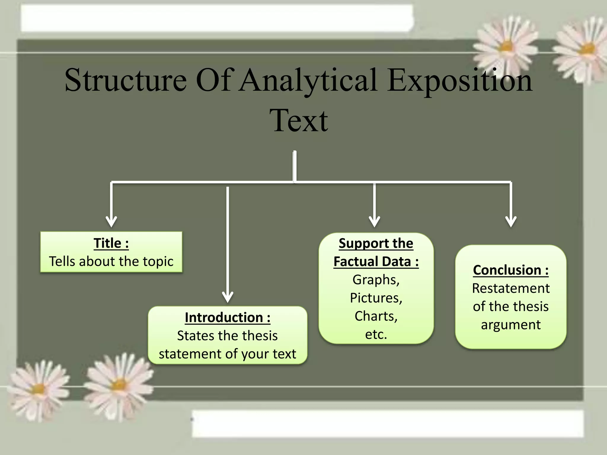 ANALYTICAL EXPOSITION TEXT.pptx