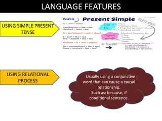 ANALYTICAL_EXPOSITION_TEXT KELAS 11.pptx