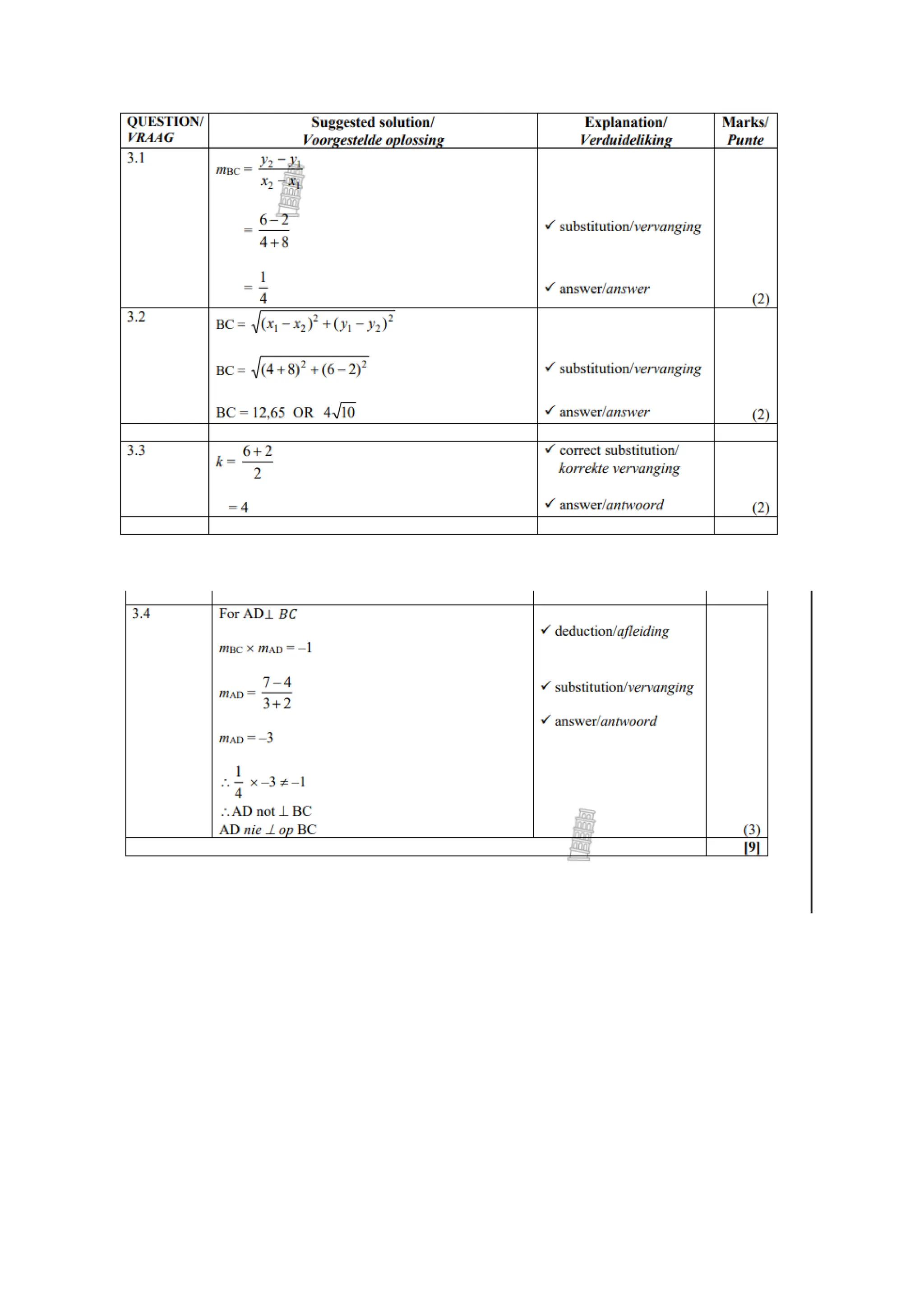 MATHS PAPER 2: ANALYTICAL GEOMETRY ANSWERS 2.pdf