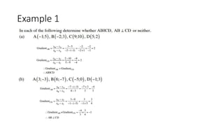 ANALYTICAL GEOMETRY (GR11).pptx