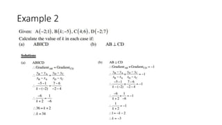ANALYTICAL GEOMETRY (GR11).pptx