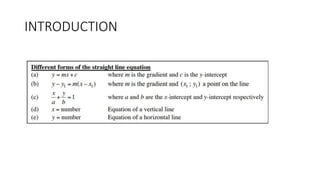ANALYTICAL GEOMETRY (GR11).pptx