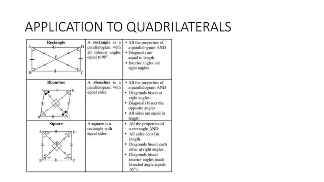 ANALYTICAL GEOMETRY (GR11).pptx