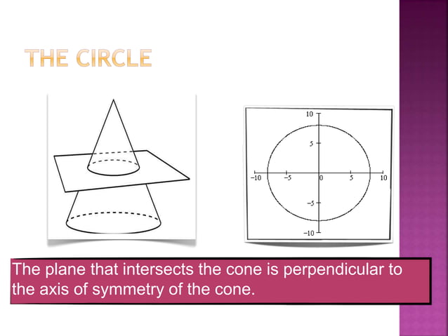 Analytical Geometry Ppt Ppt