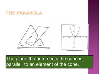 Analytical geometry ppt | PPT