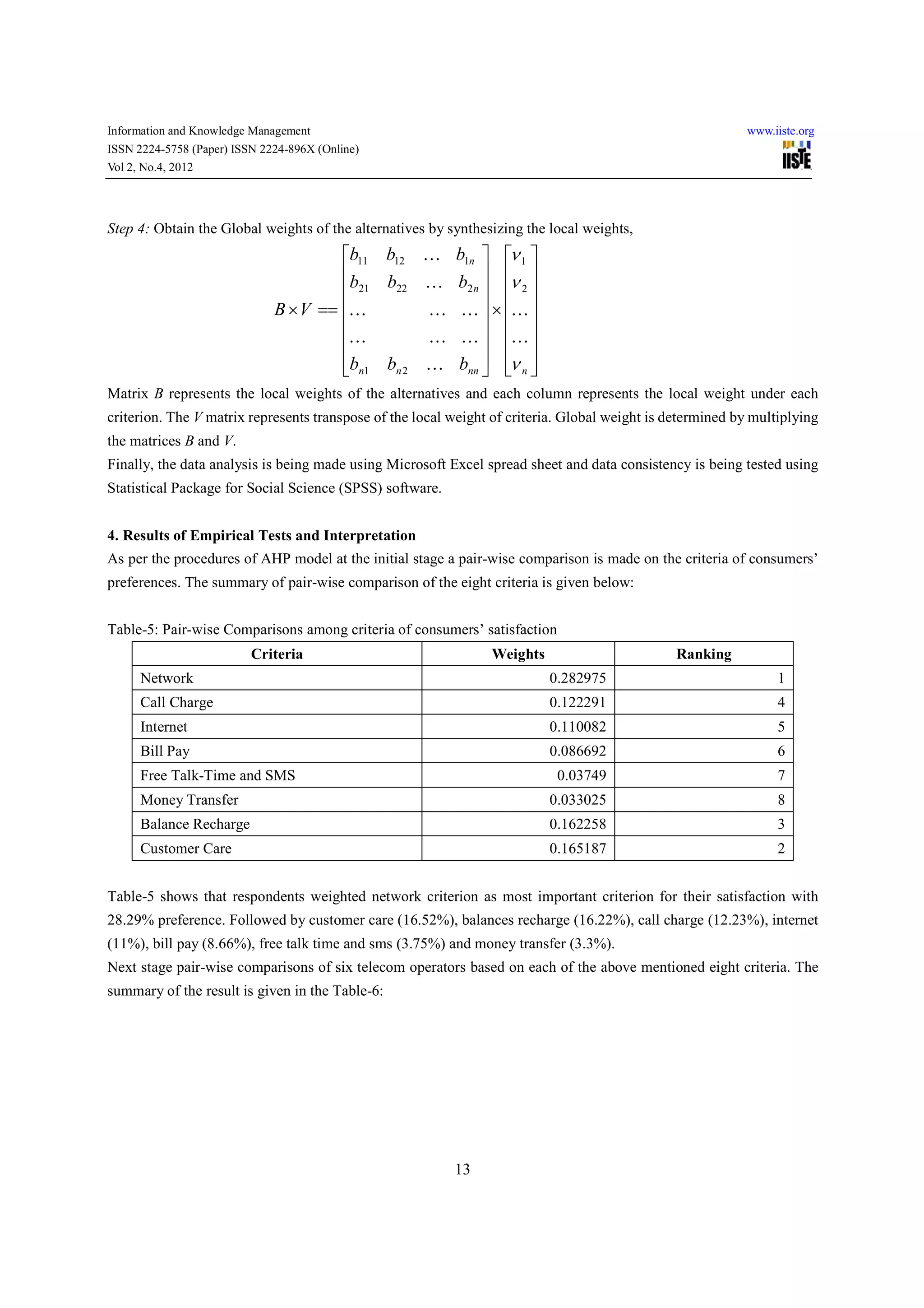 Analytical Hierarchy Process Ahp Approach On Consumers Preferences For Selecting Telecom