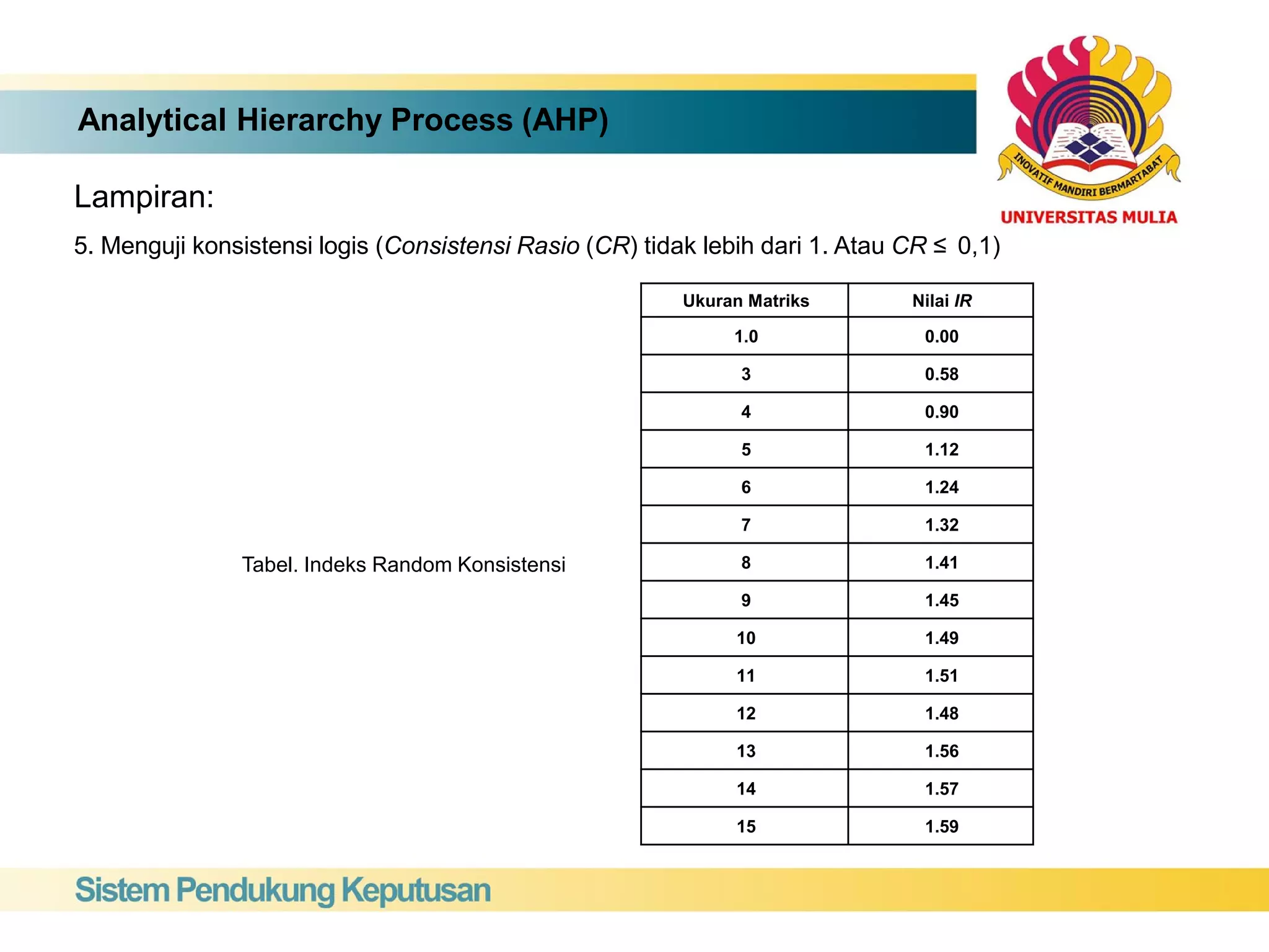 Analytical hierarcy process (AHP) | PDF