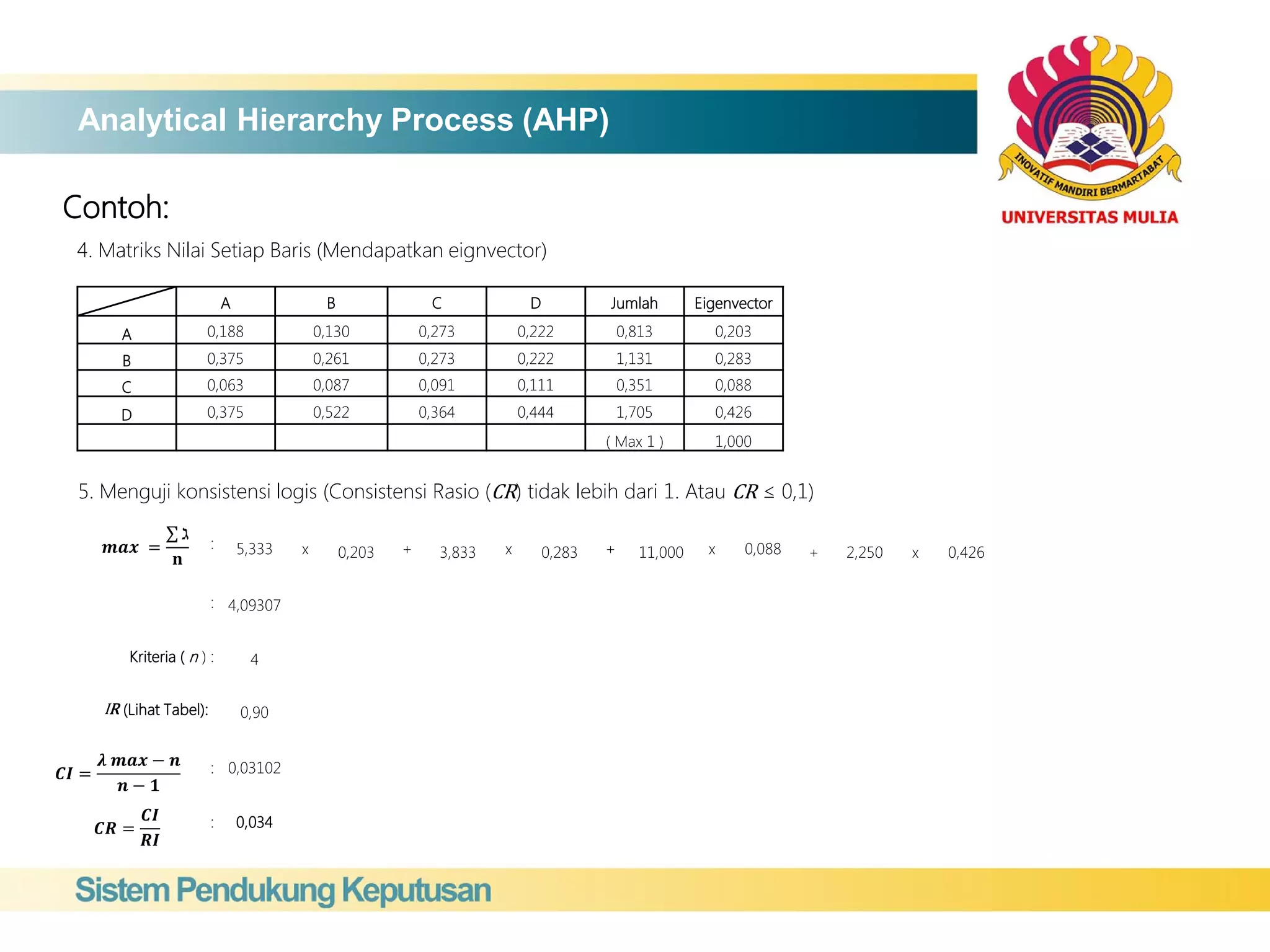 Analytical hierarcy process (AHP) | PDF