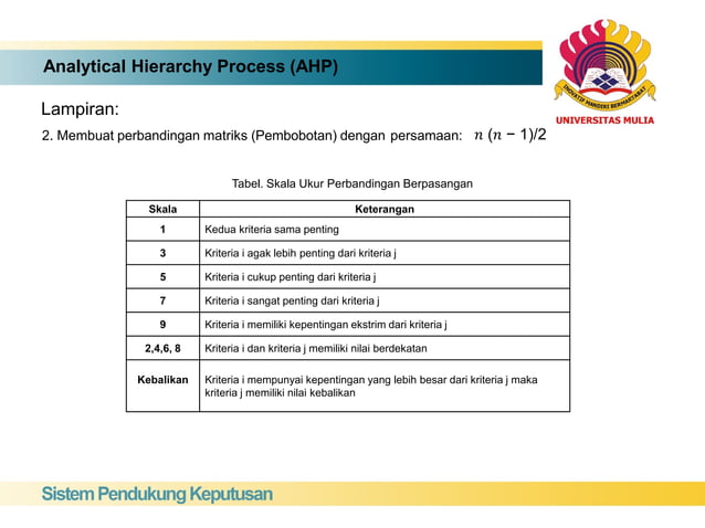 Analytical hierarcy process (AHP) | PDF