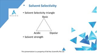 Analytical HPLC method development .pdf