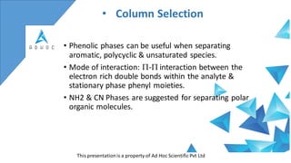 Analytical HPLC method development .pdf