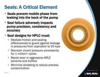 Optimizing Seal Design for Improved HPLC & UHPLC Pump Performance | PDF