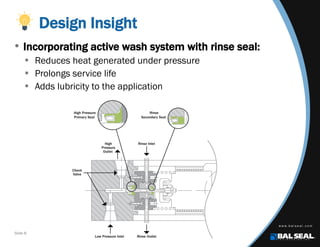 Optimizing Seal Design for Improved HPLC & UHPLC Pump Performance | PDF